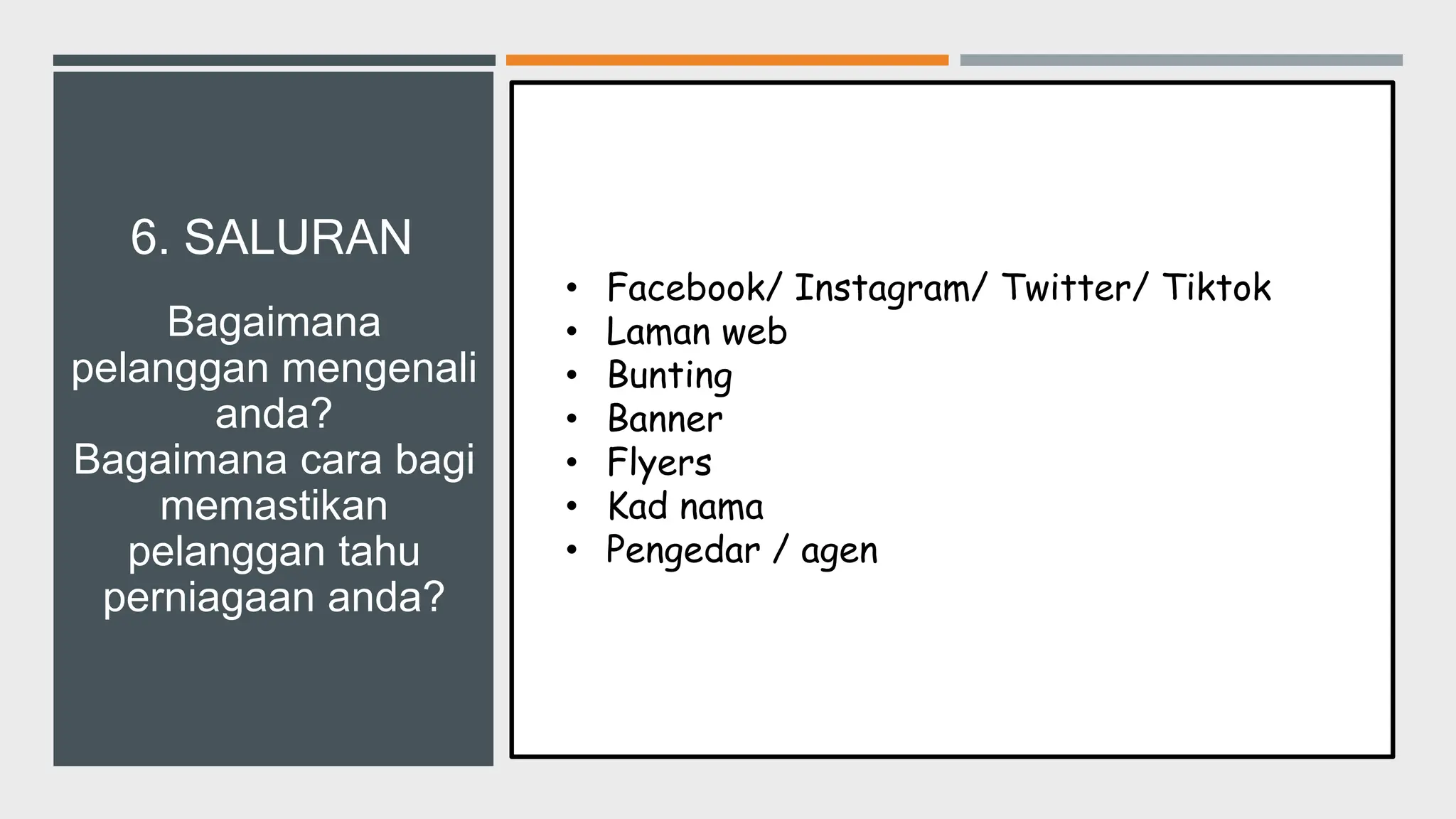 Penulisan BUSINESS MODEL CANVAS.pptx