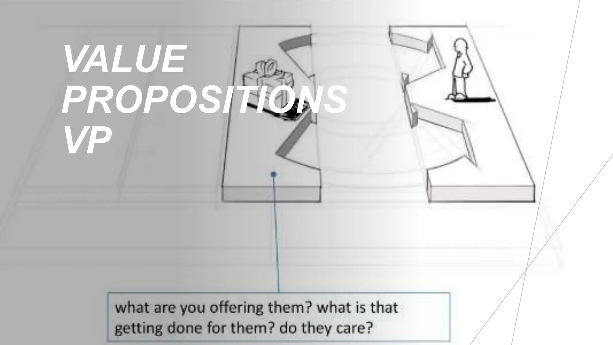Business Model generation, business model canvas | PPTX