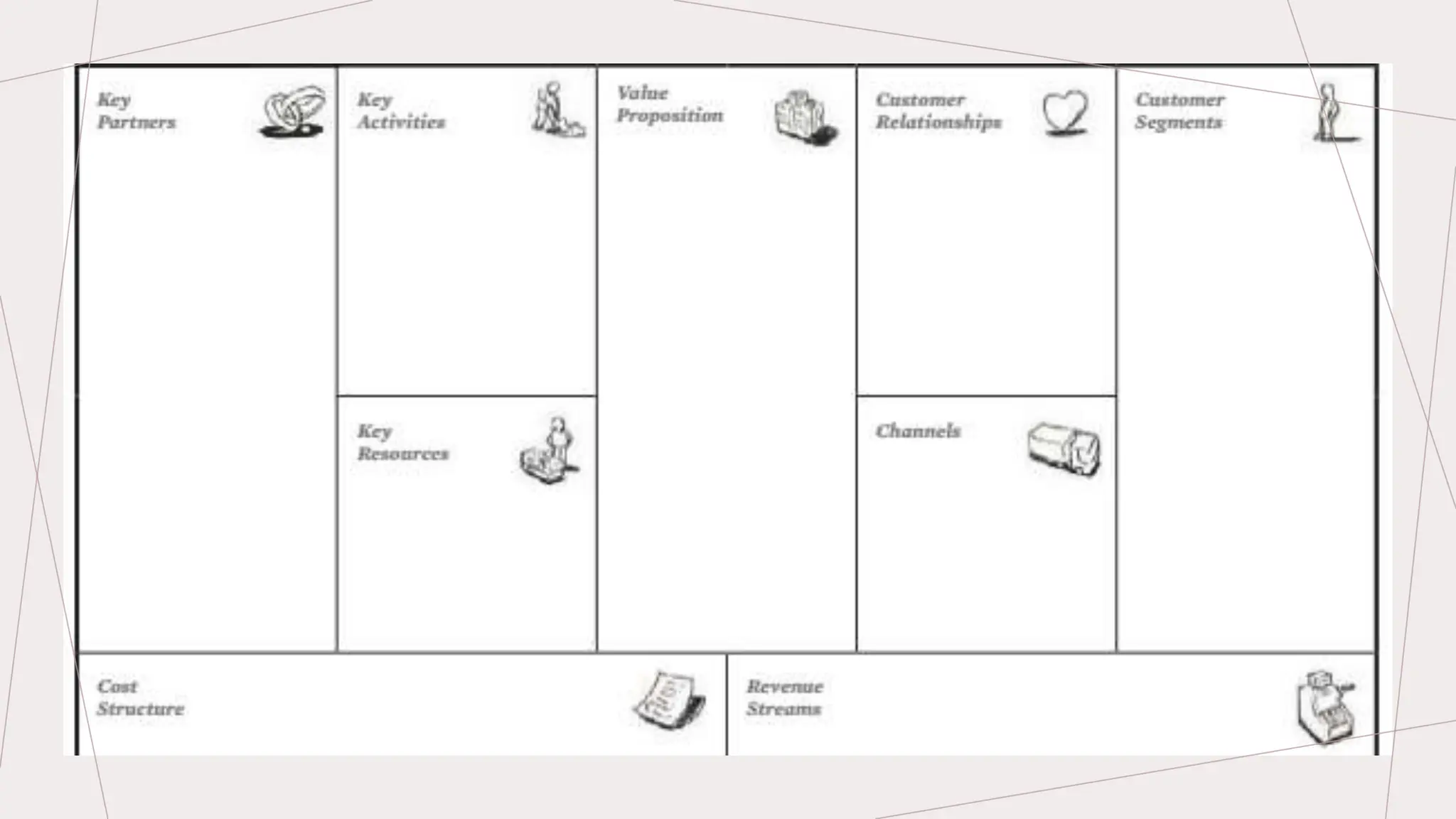 Business Model generation, business model canvas | PPTX