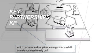 Business Model generation, business model canvas | PPTX
