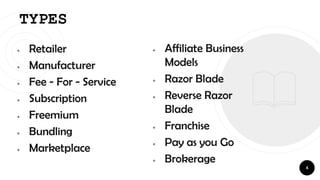 Business Model Canvas for Successful Business | PPT