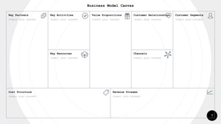 Business Model Canvas for Successful Business | PPTX