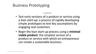 Business Model Canvas for Beginners.pptx