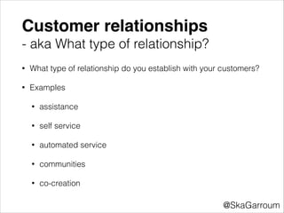 Business model canvas - crash course | PDF