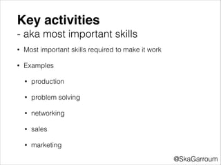 Business model canvas - crash course | PDF