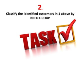 CUSTOMER SEGMENTATION - Business Model Canvas | PDF