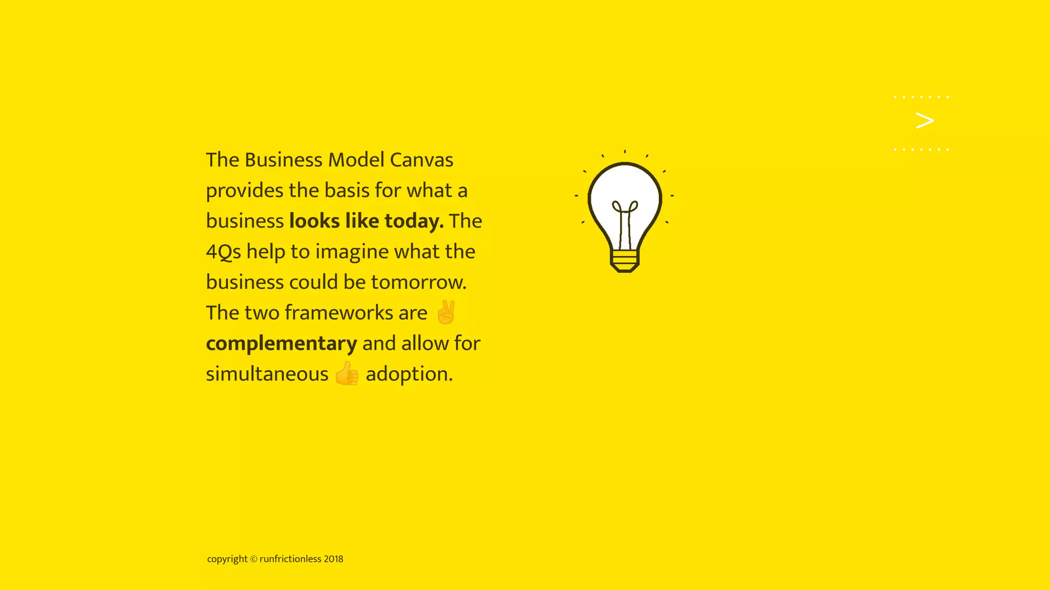 Business Model Canvas mash-up with the 4Qs Framework. Mash-up by Allen ...