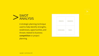 Business Model Canvas mash-up with the 4Qs Framework. Mash-up by Allen Pattiselanno. | PPT