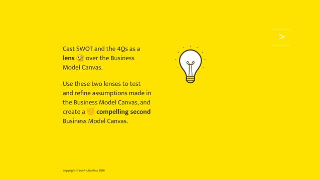 Business Model Canvas mash-up with the 4Qs Framework. Mash-up by Allen Pattiselanno. | PPT