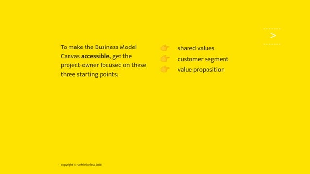 Business Model Canvas mash-up with the 4Qs Framework. Mash-up by Allen Pattiselanno. | PPT