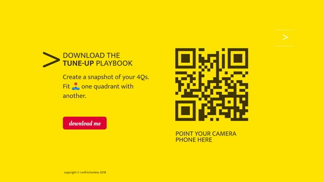 Business Model Canvas mash-up with the 4Qs Framework. Mash-up by Allen ...