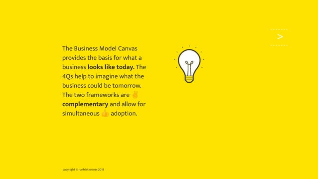 Business Model Canvas mash-up with the 4Qs Framework. Mash-up by Allen ...