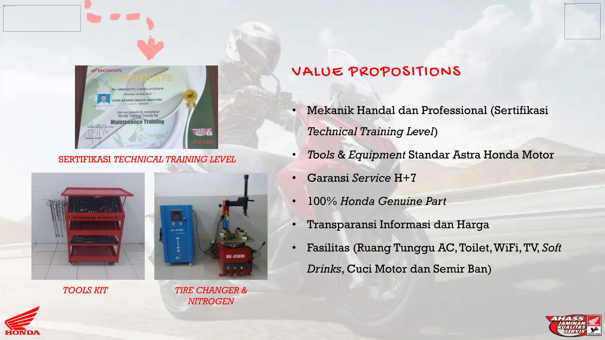 Business Model Canvas-Valencia Livia-0892201005.pptx