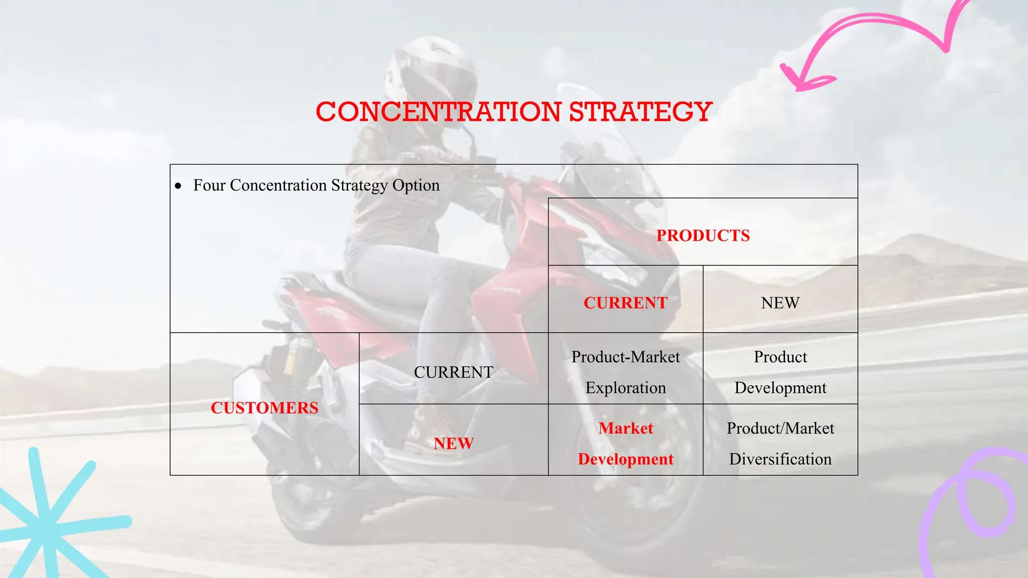 Business Model Canvas-Valencia Livia-0892201005.pptx