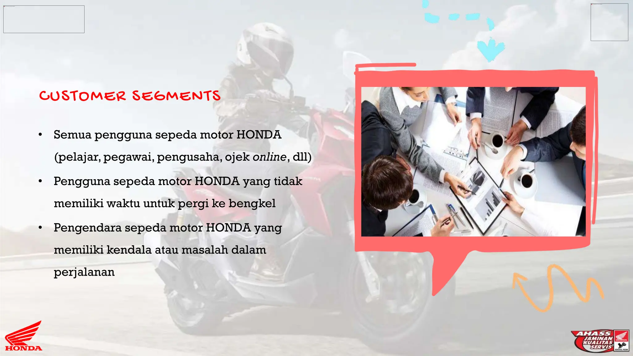 Business Model Canvas-Valencia Livia-0892201005.pptx