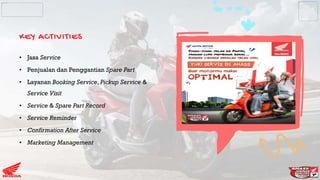 Business Model Canvas-Valencia Livia-0892201005.pptx