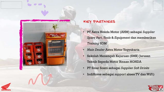 Business Model Canvas-Valencia Livia-0892201005.pptx