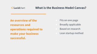 Business Model Canvas: a step-by-step guide | PDF