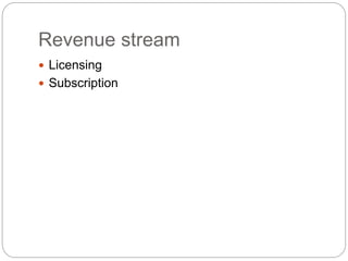 Business model canvas2 tuting | PPTX