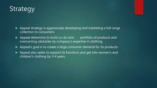 Business model canvas appeal business model startup | PPT