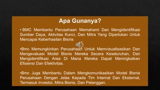 Business Model Canvas (BMC).pptx