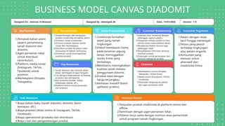 Contoh Business Model Canvas 1(BMC).pptx