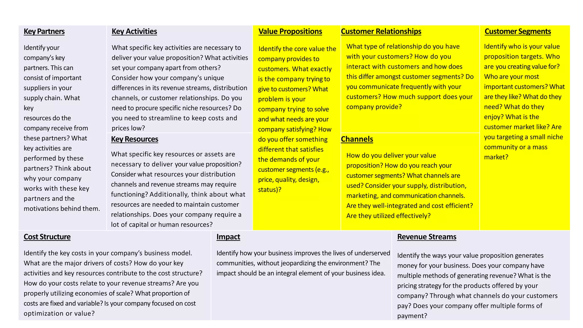 Business Model Canvas (BMC) - Godfrey.pptx