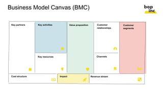 Business Model Canvas (BMC) - Godfrey.pptx