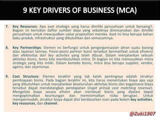 Business model canvas by marzuki (seri presentasi) | PDF