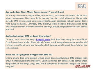 Business model canvas by marzuki (seri presentasi) | PDF
