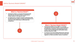 Business_Model_Canvas_ Power point presenation | PPTX