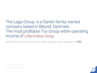 LEGO Reinventing (E-)Commerce (business model change) | PPT