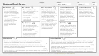 Business Model Canvas for the sucess of Startups | PPTX