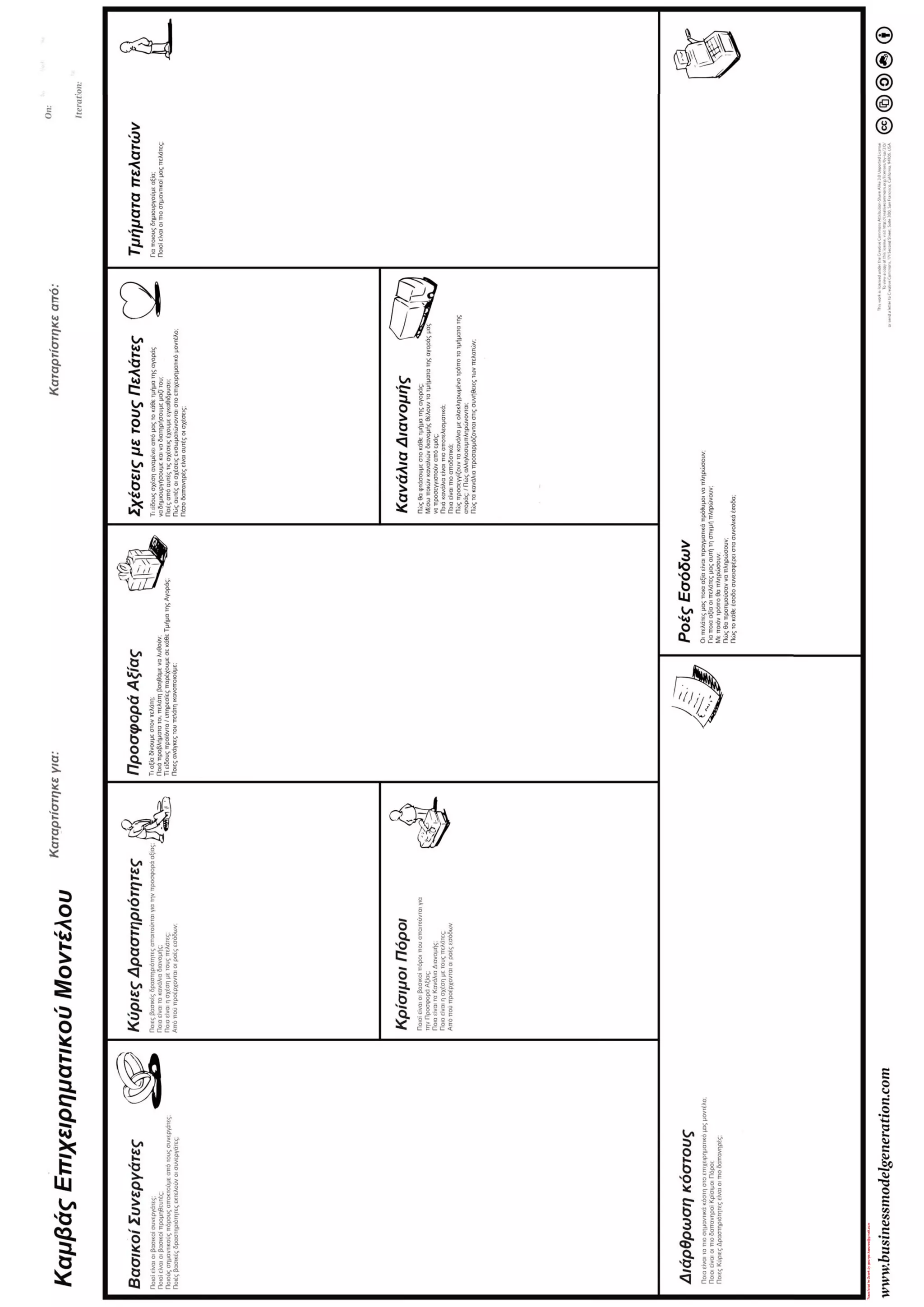 Business model canvas greek gk | PDF