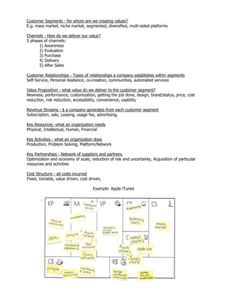 Business model canvas notes | DOCX