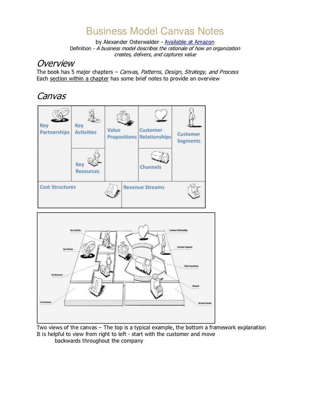 Business model canvas notes