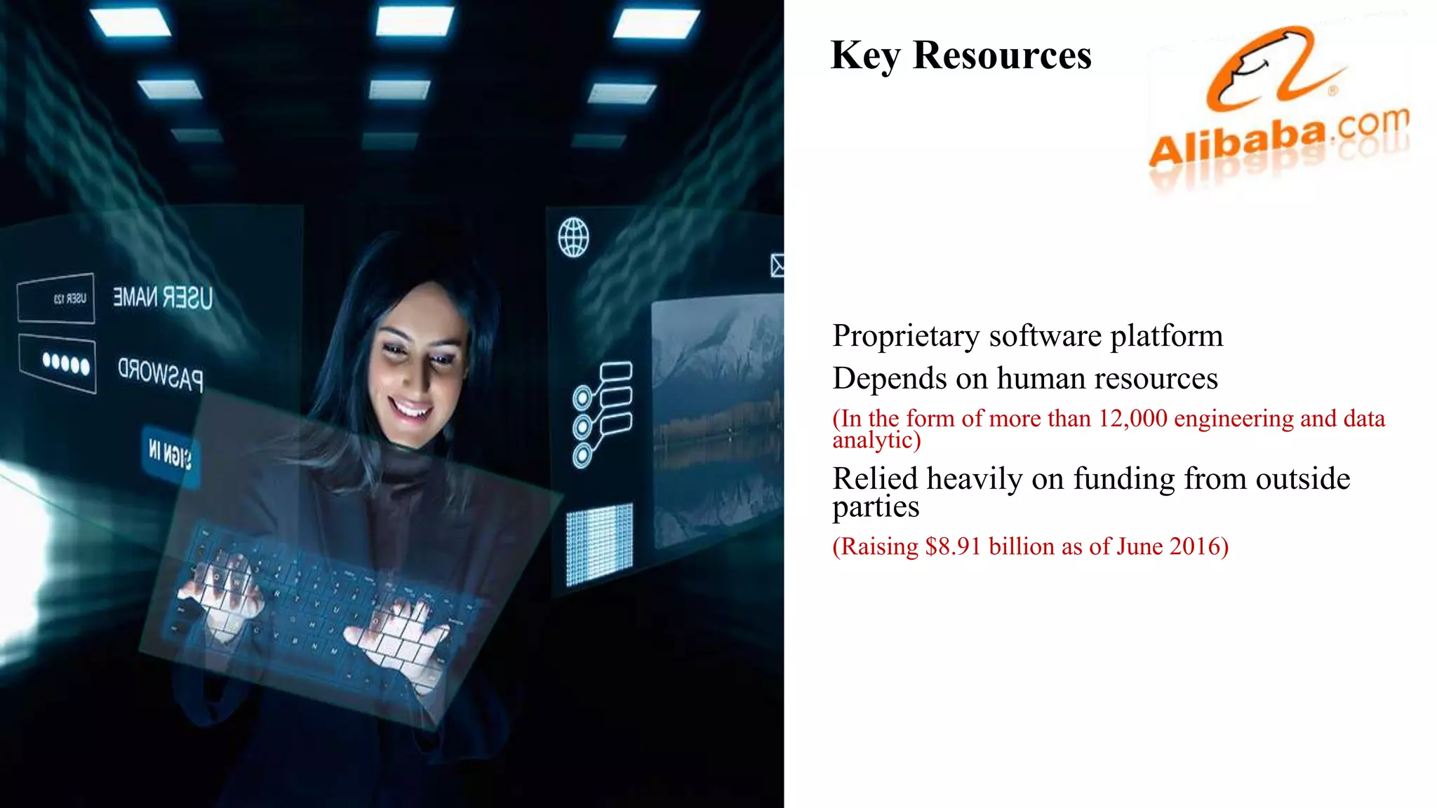 Business Model Canvas of Alibaba. | PPTX