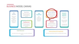 Business Model Canvas of Alibaba. | PPTX