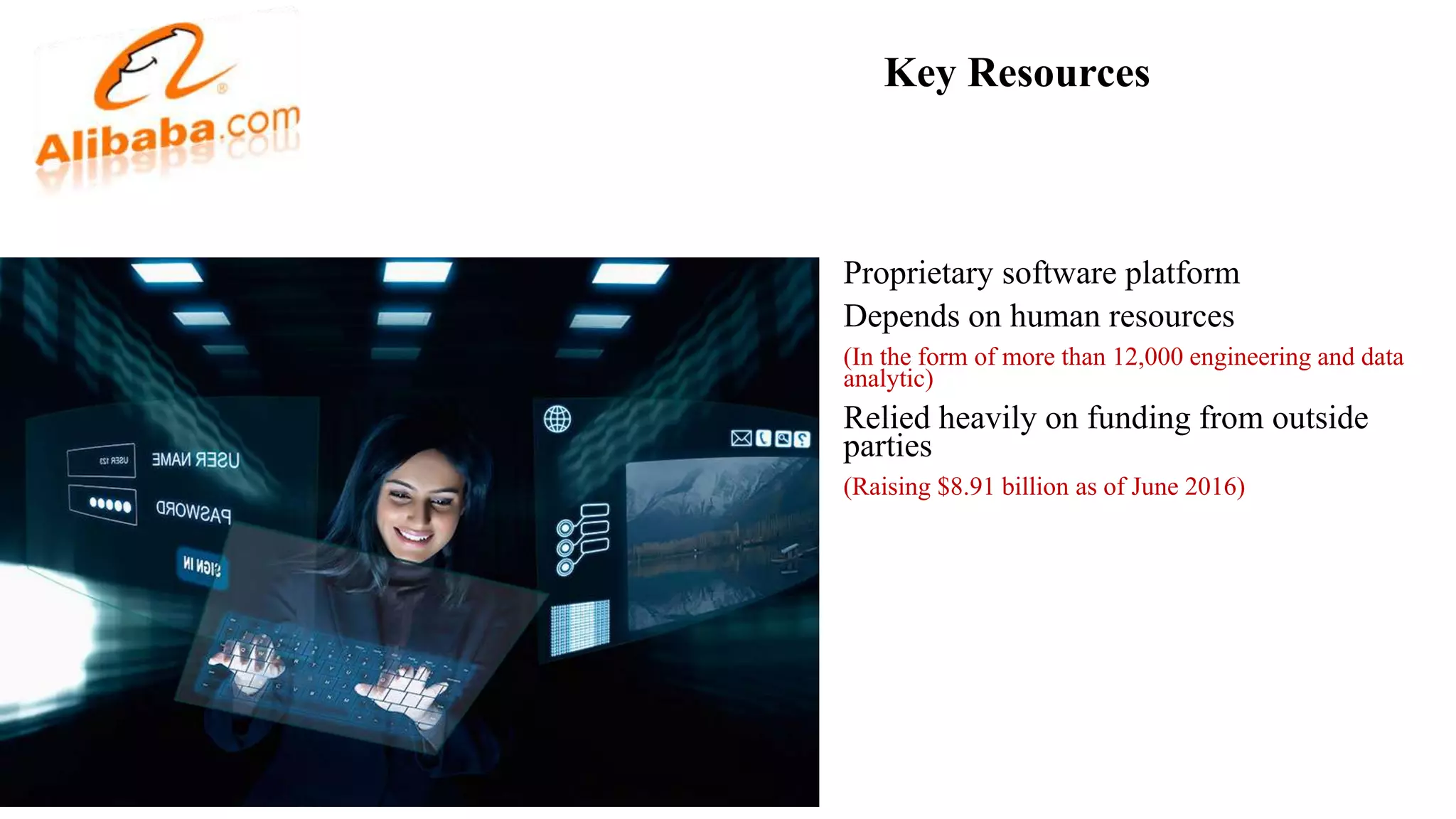 Business model canvas of Alibaba | PPTX