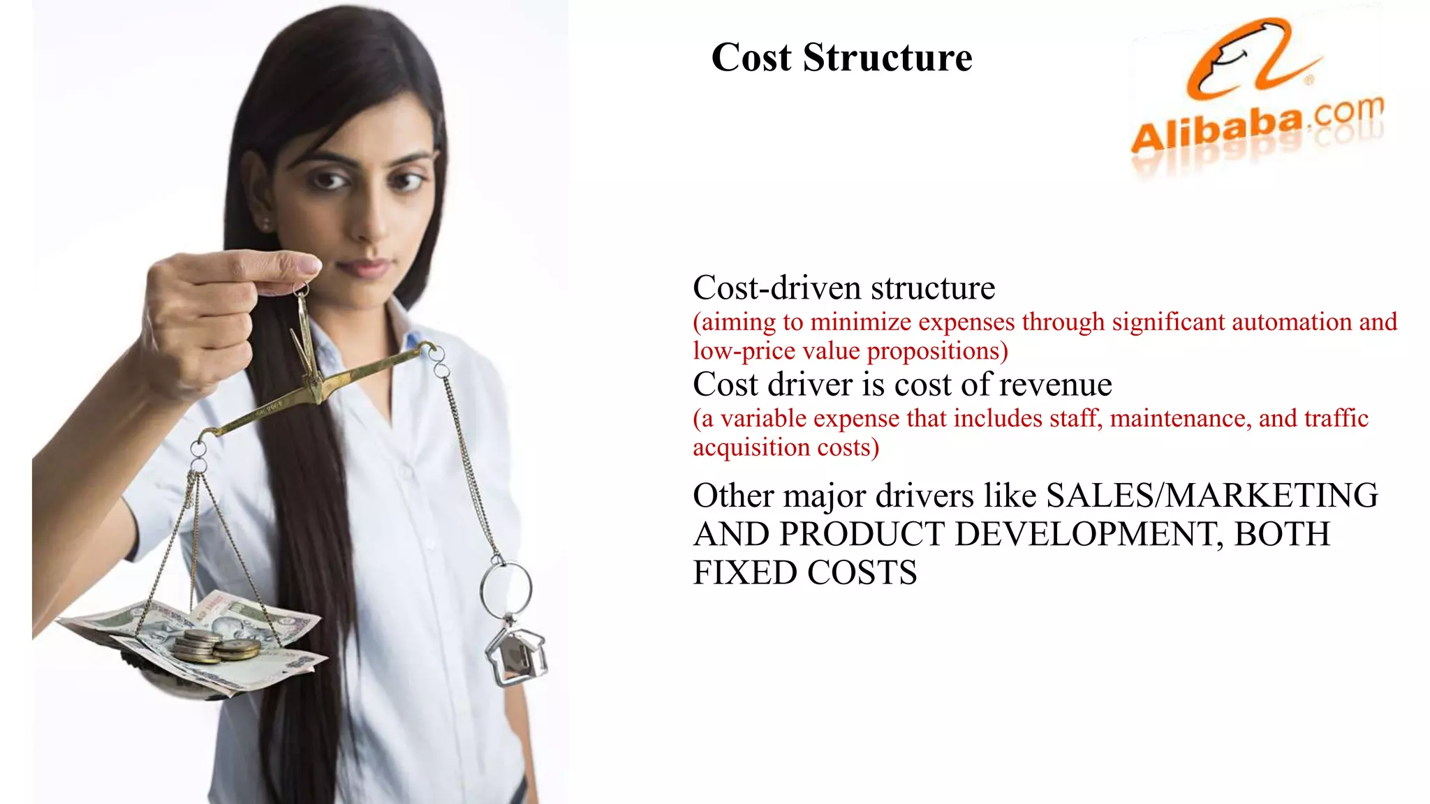 Business model canvas of Alibaba | PPTX