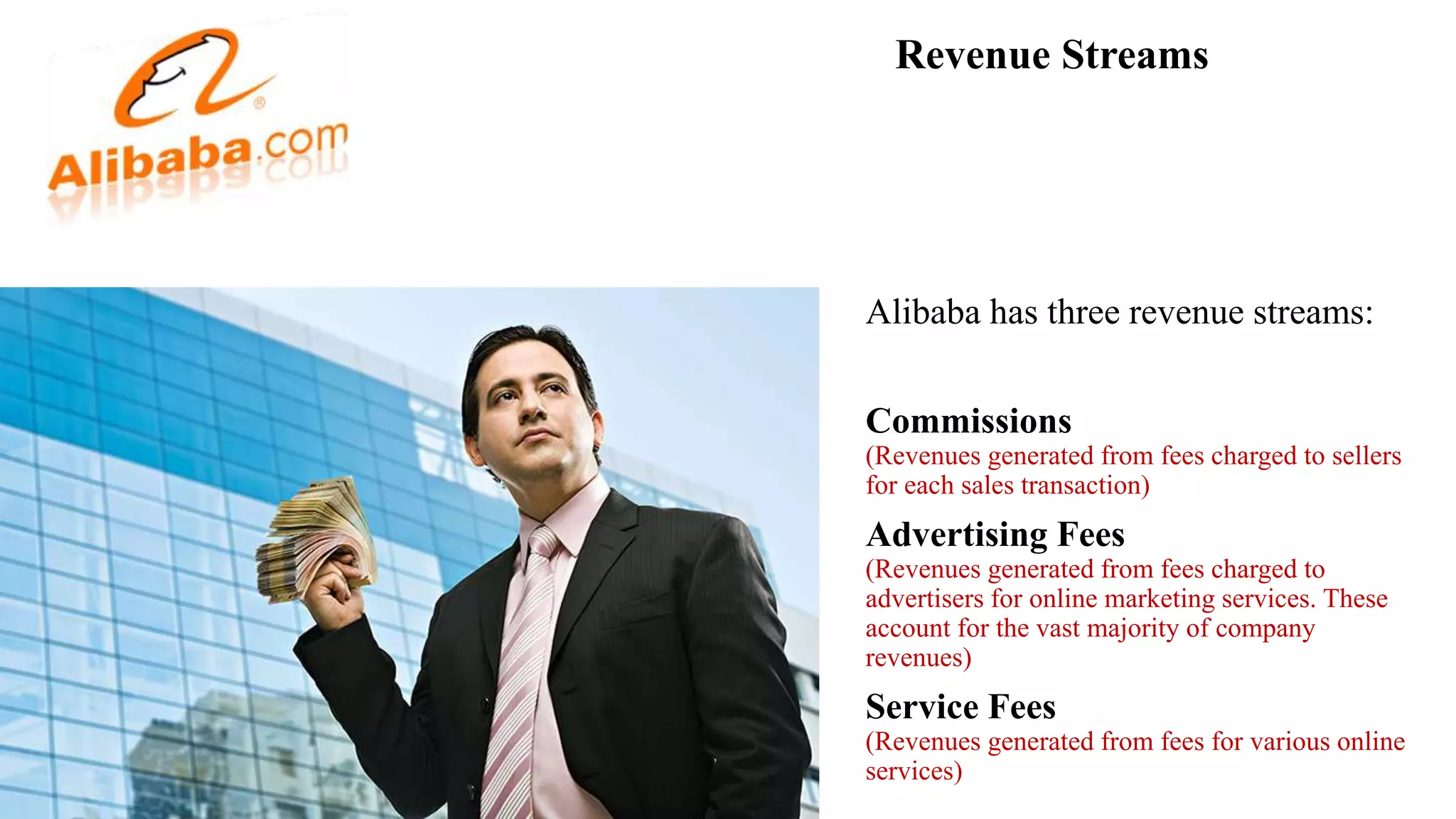 Business model canvas of Alibaba | PPTX