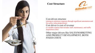 Business model canvas of Alibaba | PPTX