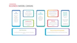 Business model canvas of Alibaba | PPTX