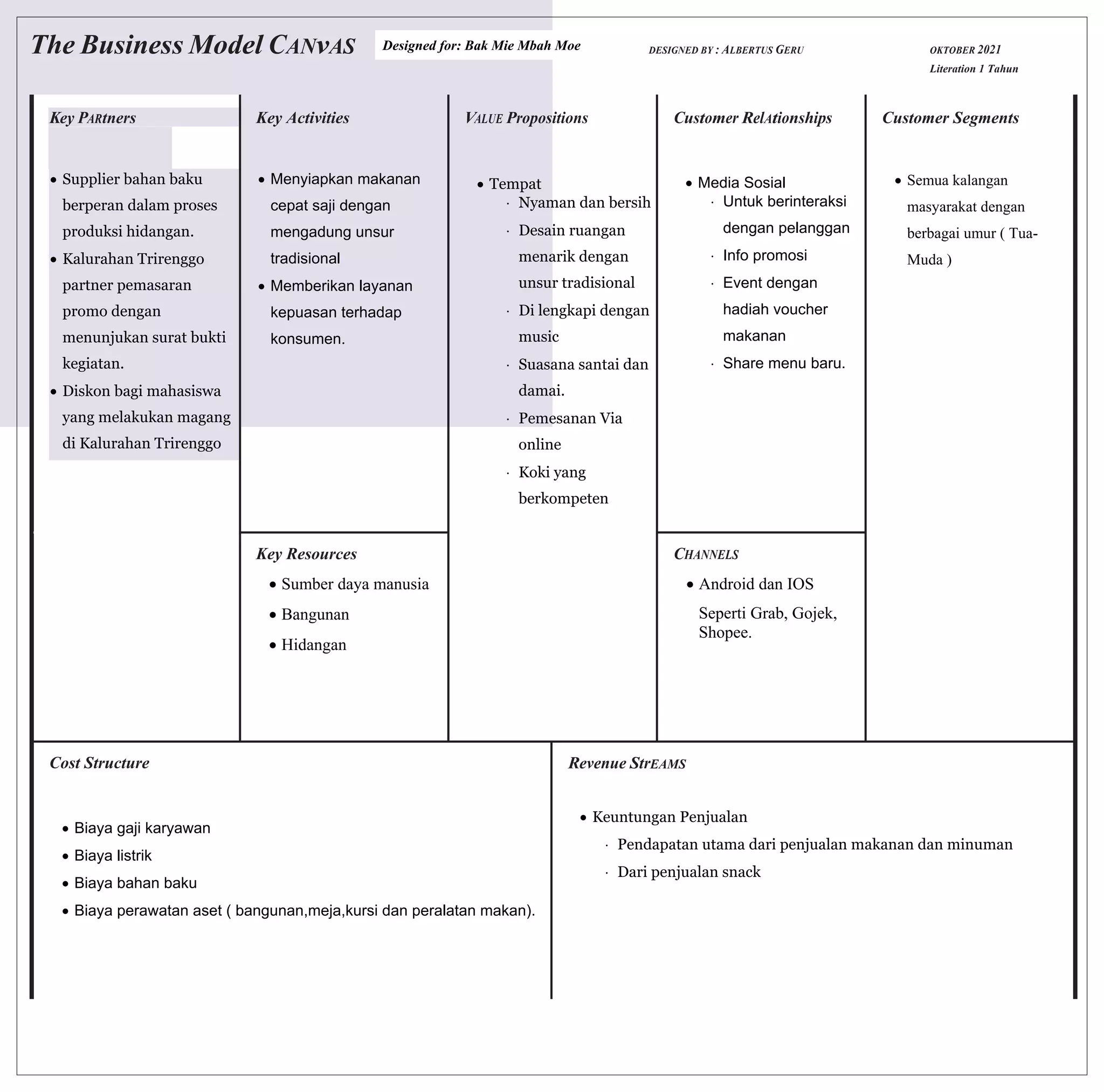 business_model_canvas_poster-dikonversi.docx