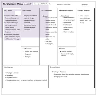 business_model_canvas_poster-dikonversi.docx