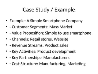 Business Model Canvas and why is it important for startups and ...