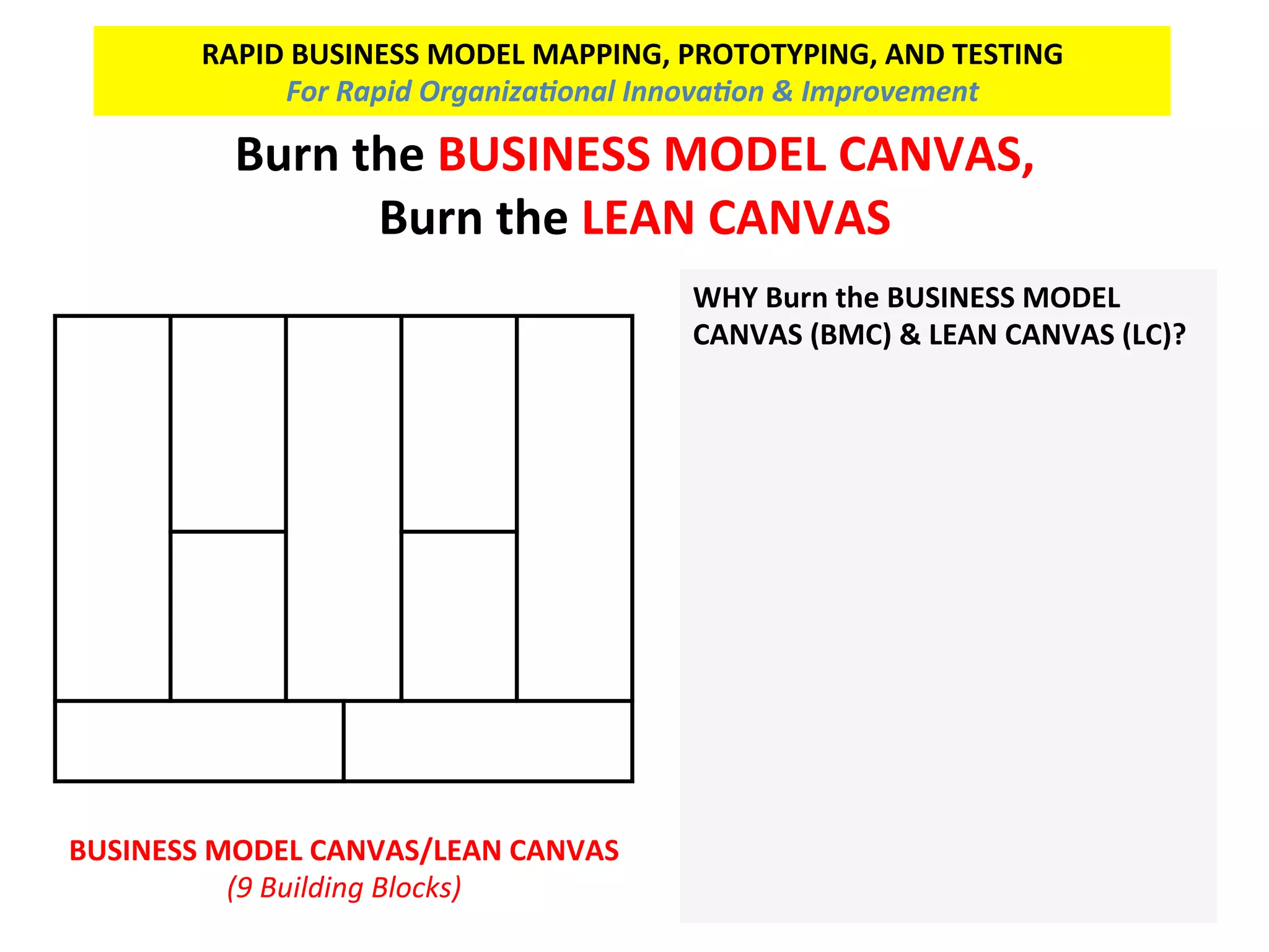 Should We Burn the BUSINESS MODEL CANVAS and LEAN CANVAS? | PDF