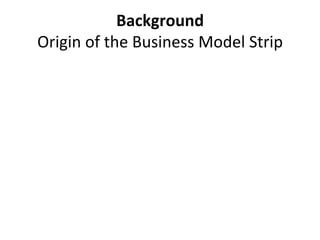 Should We Burn the BUSINESS MODEL CANVAS and LEAN CANVAS? | PDF