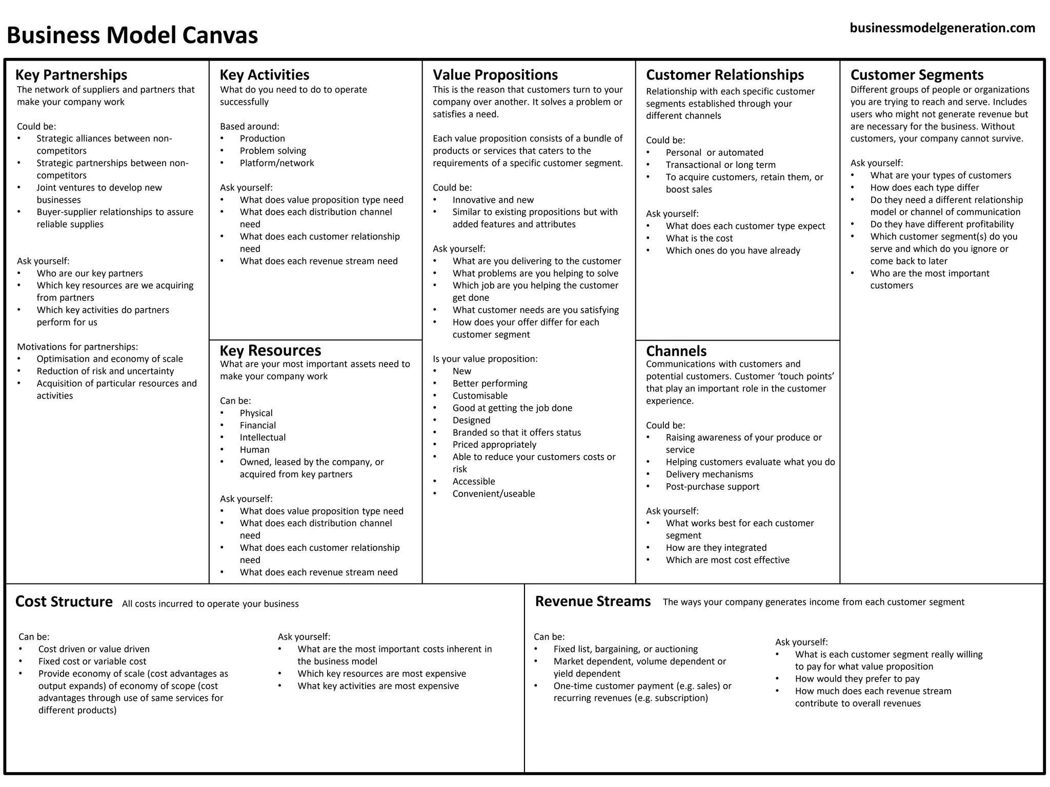 Business Model Canvas with Instructions.pptx