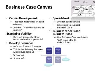 Business model canvas workshop | PPTX | Business | Business and Finance